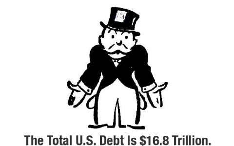 National Debt - Who do we owe? by Bob Visalli on Prezi