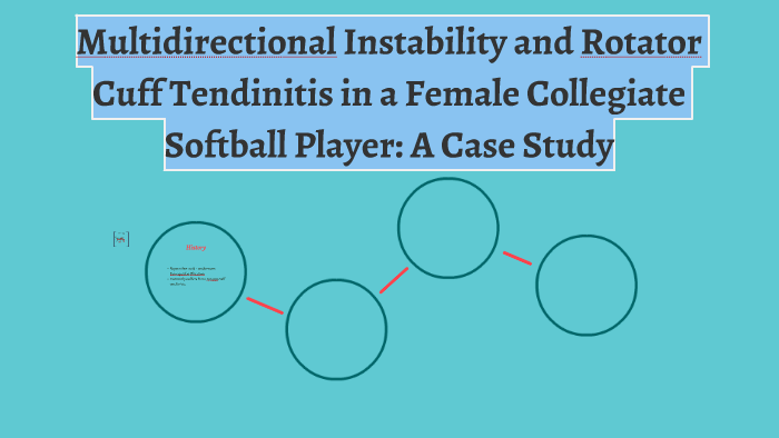 Multidirectional Instability and Rotator Cuff Tendinitis in by Mylie ...
