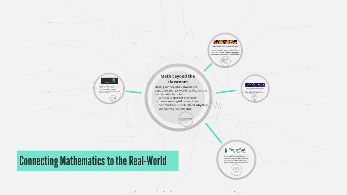 Connecting Mathematics to the Real World by Virginia Sheriff on Prezi