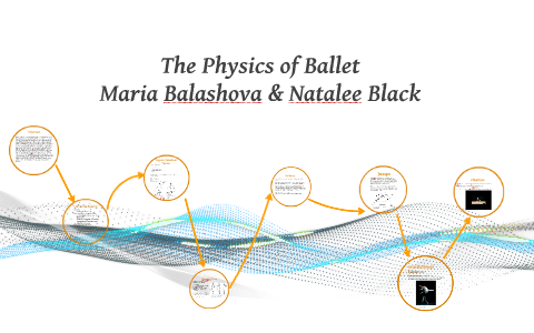 The Physics of Ballet by Natalee Black on Prezi