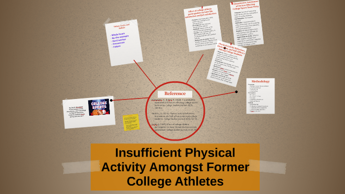 Insufficient Physical Activity Amongst Former College Athlet by Becky ...