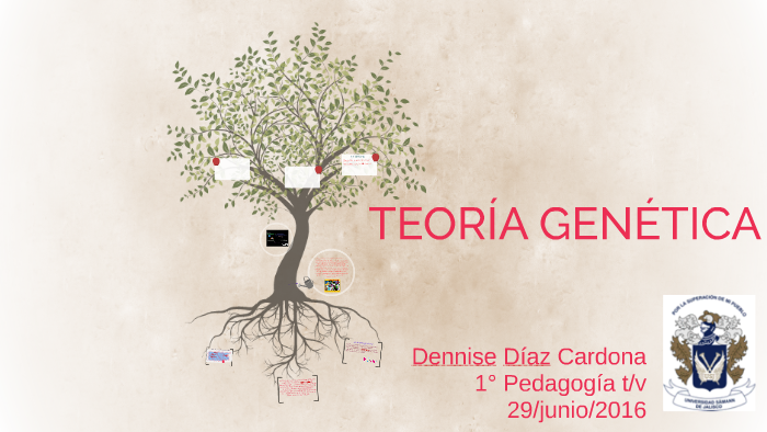 TEORÍA GENÉTICA by dennise diaz on Prezi