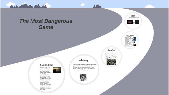 The Most Dangerous Game Project by Dylan Matthews on Prezi
