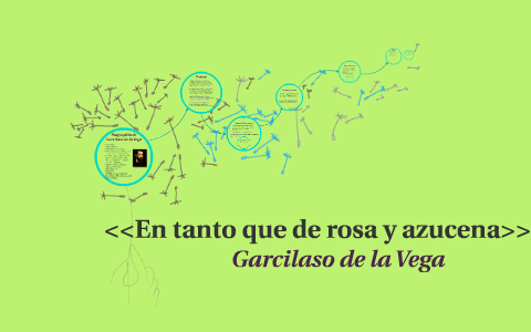 by febe almanza on Prezi