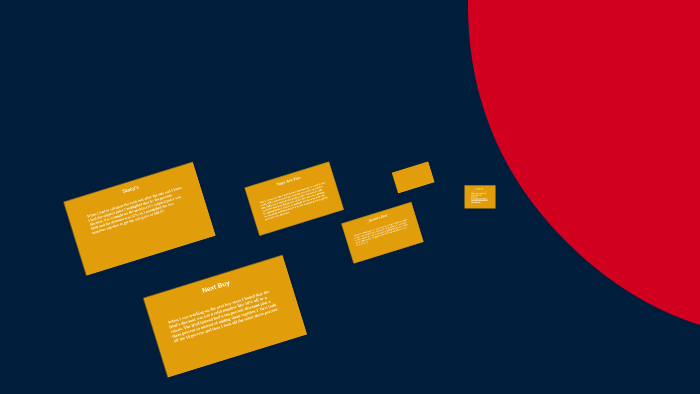 Stacy's by Isaac Deluna on Prezi