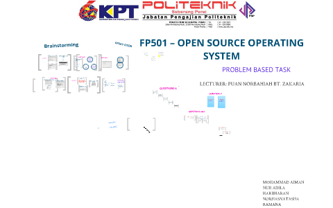 Problem Based Task OSOS by Mohammad Aiman on Prezi