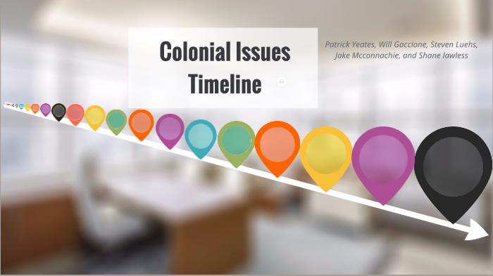 Colonial Issues Timeline by Patrick Yeates on Prezi