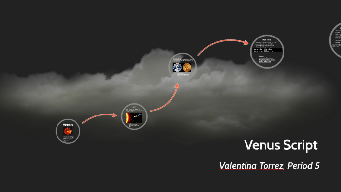 Venus Script by Valentina Torrez