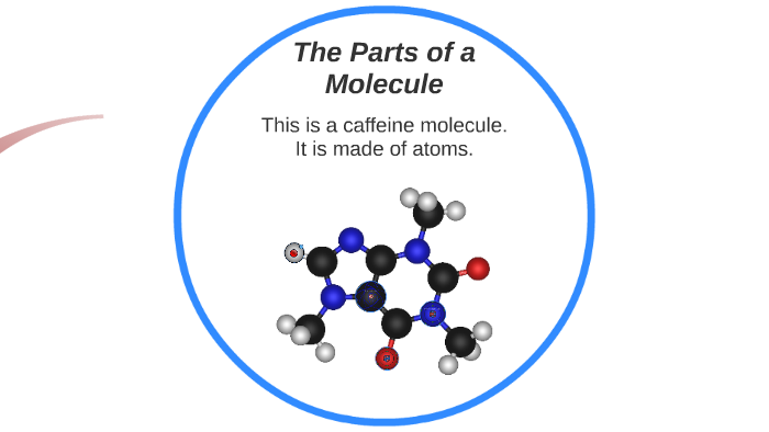 The Parts of a Molecule by Wesley Mills on Prezi