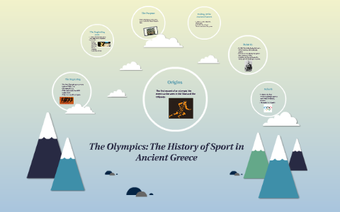Olympics: The history of Sports in Ancient Greece by Lucas Grinnell on ...