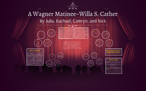 A Wagner Matinee by Julia Bond on Prezi