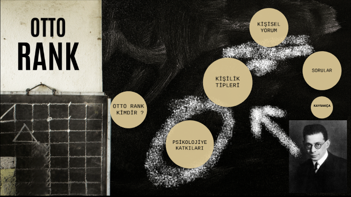 Otto Rank by gözde aldemir on Prezi