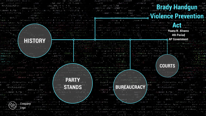 Brady Handgun Violence Prevention Act by Yoana Alvarez on Prezi