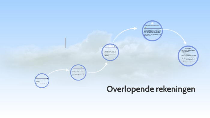 Overlopende rekeningen by Sofie Persyn on Prezi