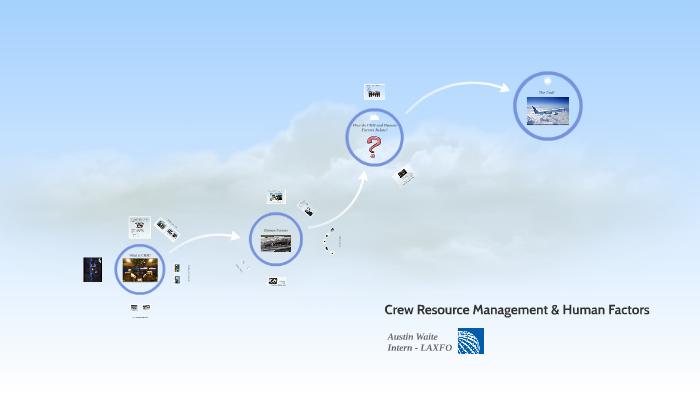 Crew Resource Management by Austin Waite on Prezi