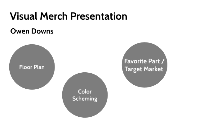 Visual Merch Presentation Upload by Owen Downs on Prezi