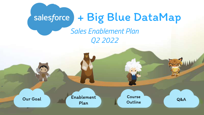 Big Blue Data Map by Mike Kiser on Prezi
