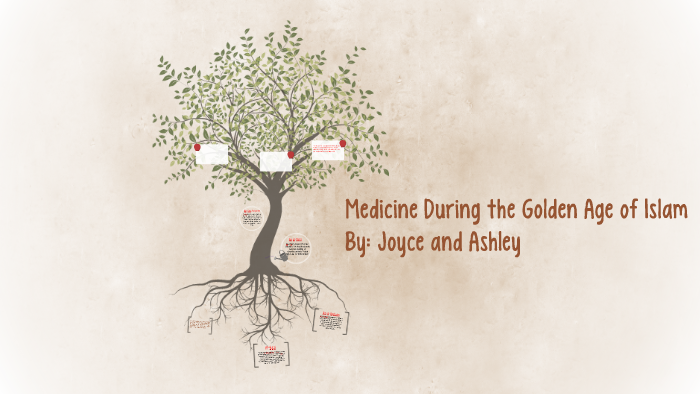 Medicine During the Golden Age of Islam by Ashley Son on Prezi