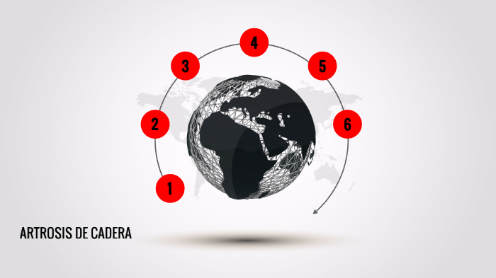 rae by BRAYAN ENCISO on Prezi