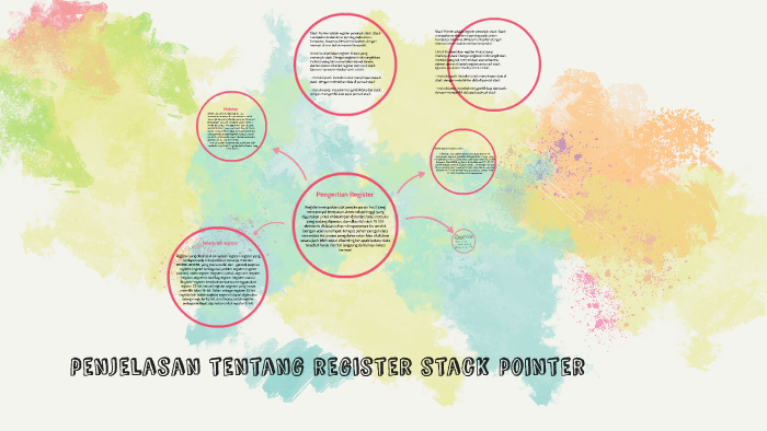 penjelasan tentang register stack pointer by wahyu syahputra on Prezi