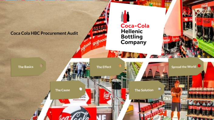 Coca Cola Procurement Audit by Debarati Chakraborty on Prezi
