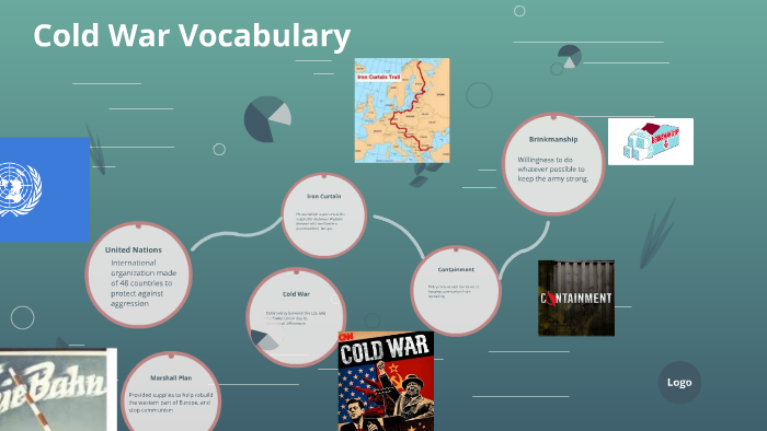Cold War Vocabulary by Yvan Alcalan on Prezi