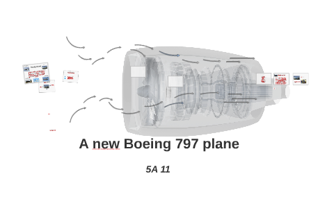 A new Boeing 7X7 plane by david west on Prezi