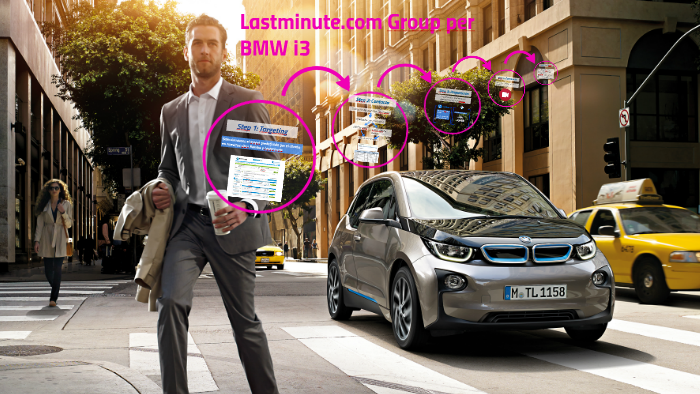 BMW i3 Business Audience_LMN Group 2019 by Juanma García Laría on Prezi