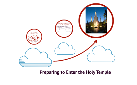 Temple Prep Lesson 6 by Leslee Wilcox on Prezi
