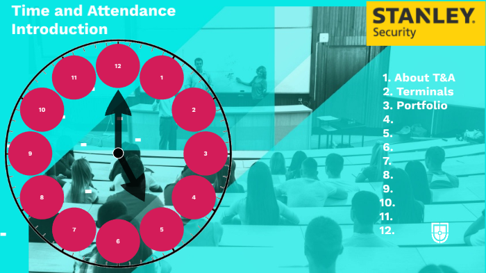 Introduction to Time and Attendance by Darren Howarth on Prezi