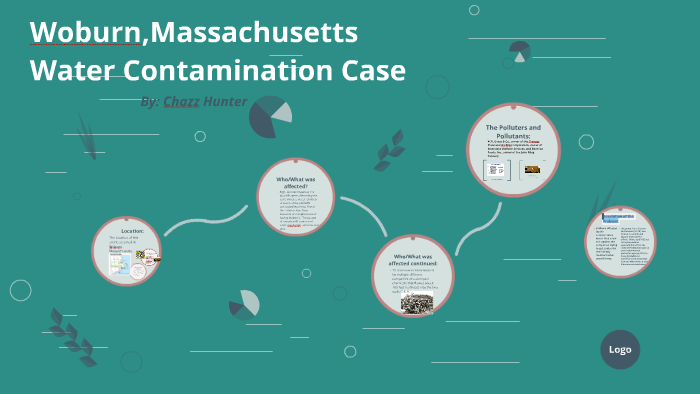 Woburn,Massachusetts Water Contamanition Case by Britten Bryant on Prezi