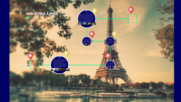 Mon voyage a Paris by Katherine Schoenbeck on Prezi