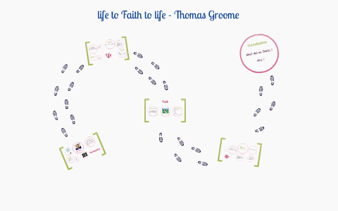 life to Faith to life - Thomas Groome by Sarah O' Donovan on Prezi