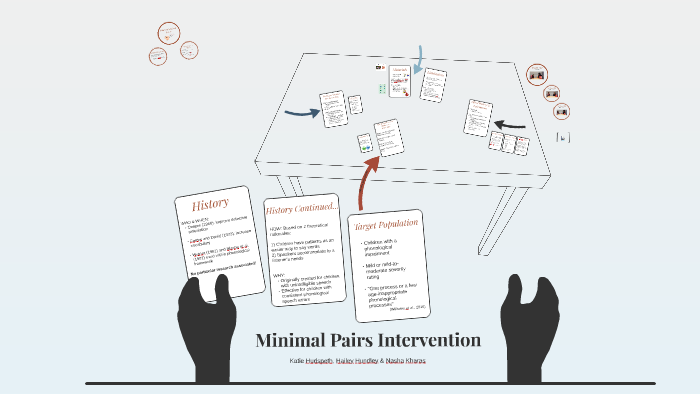 Minimal Pairs Intervention by Hailey Hundley on Prezi
