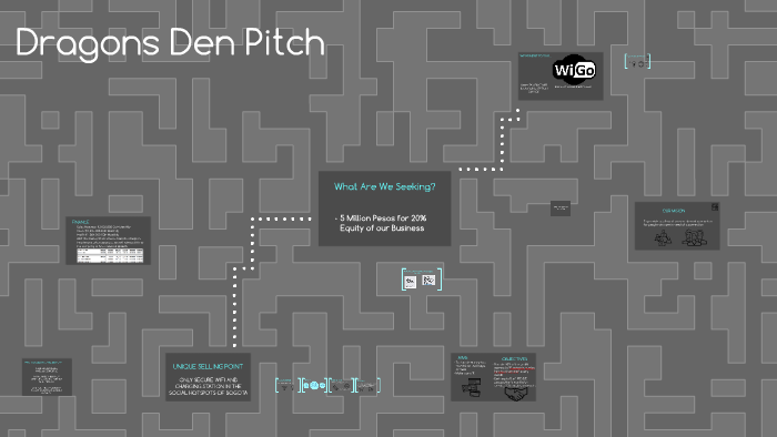 Dragons Den Pitch by Alejandro Gutierrez on Prezi
