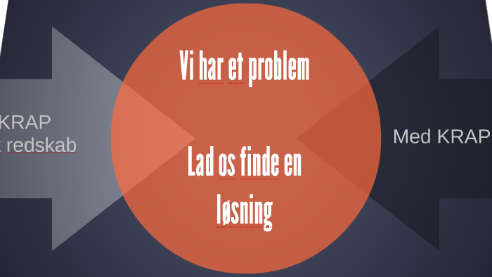 KRAP by Mette Wulff on Prezi