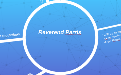 Crucible Mind Map by Kelley Malewitz on Prezi