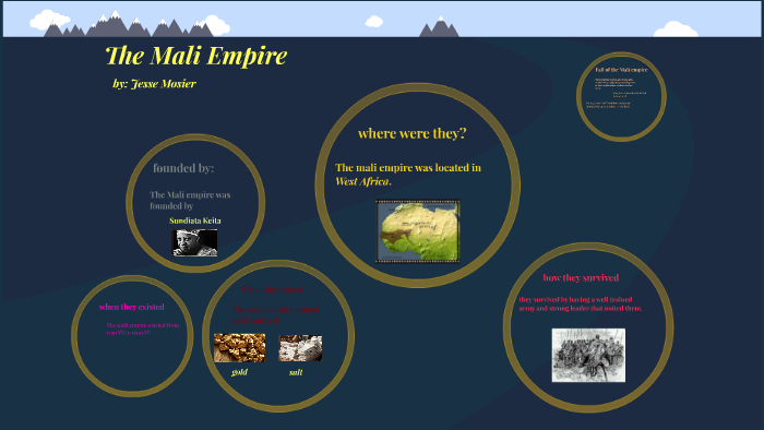 mali empire by Jesse Mosier on Prezi