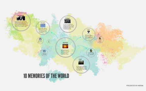 10 memories of the world by arena th on Prezi