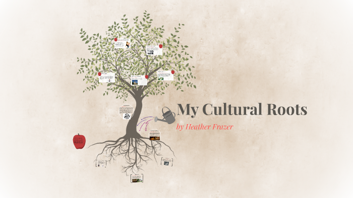 My Cultural Roots by Heather Frazer on Prezi