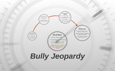 Bully Jeopardy by Adam Carver on Prezi