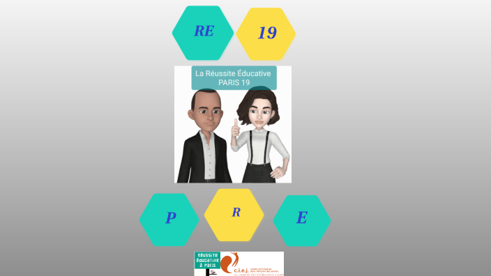 EPRE 19ème by Asma zaid on Prezi