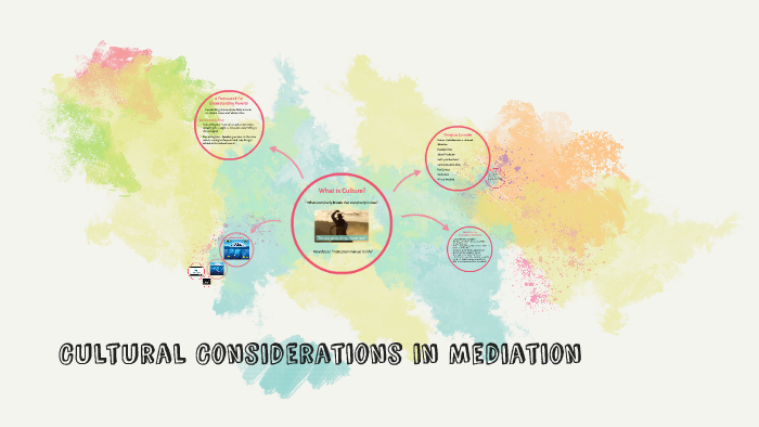 Cultural Considerations in Mediation by Resolve Center on Prezi