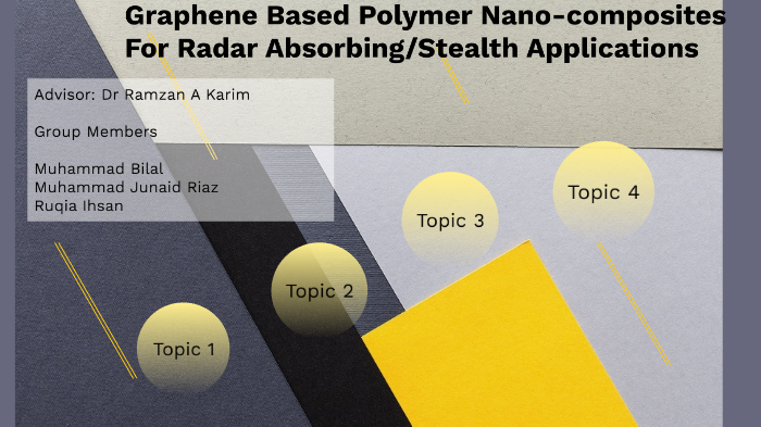 Graphene Based Polymer Nano-composites For Radar Absorbing/Stealth ...