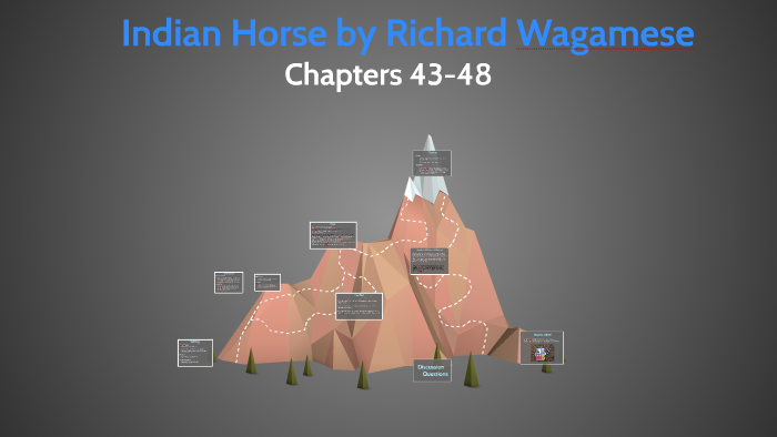 Indian Horse by Richard Wagamese by Sharen Guzman-Castillo on Prezi