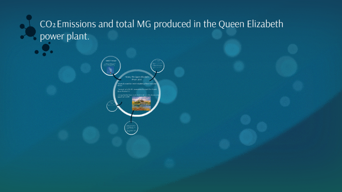Queen Elizabeth power plant by Nathanael Necessito on Prezi