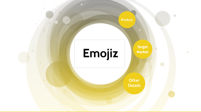 Emoji by Alayna Bailey on Prezi