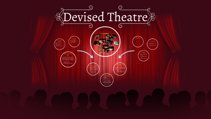 Devised Theatre by Graciela Reyna on Prezi