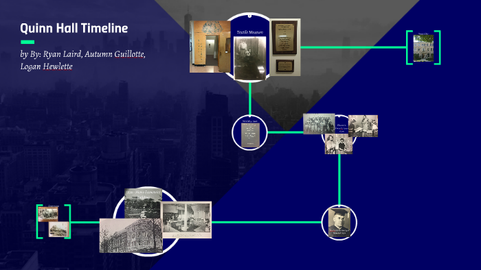 Quinn Hall Timeline by on Prezi