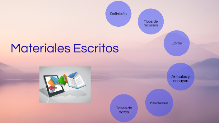 Materiales Escritos by Ma. Fernanda López on Prezi